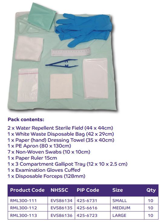 Dressing Pack with Forceps | Shop | Countrywide Healthcare